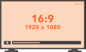 An Essential Guide to Digital Ad Specs for Seamless Campaign Launches – Gigawatt Media